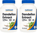Nutricost dandelion extract capsules