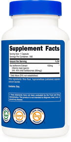 Nutricost kids multivitamin alternative