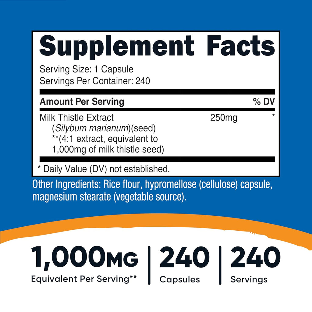 Nutricost milk thistle capsules benefits