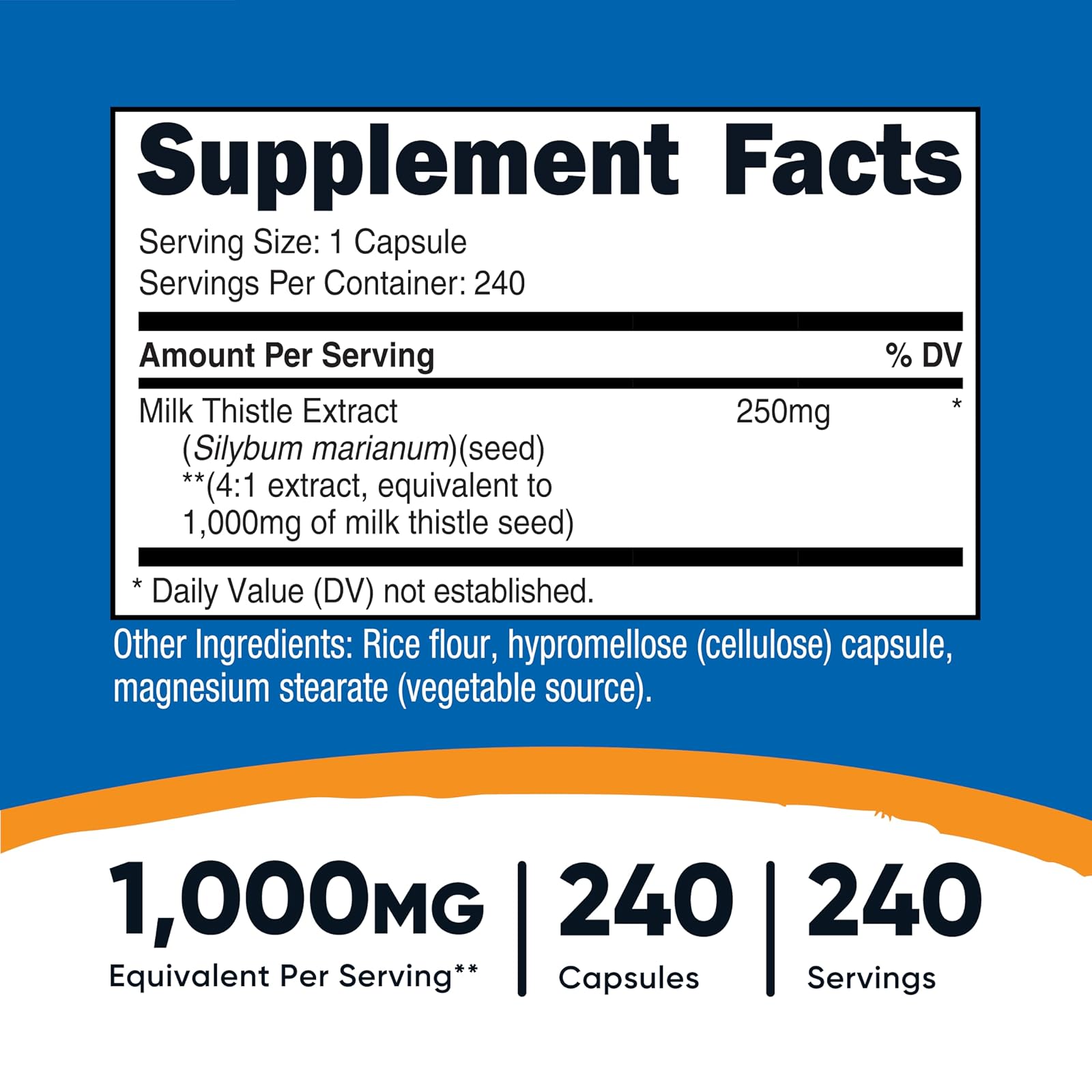 Nutricost milk thistle capsules benefits