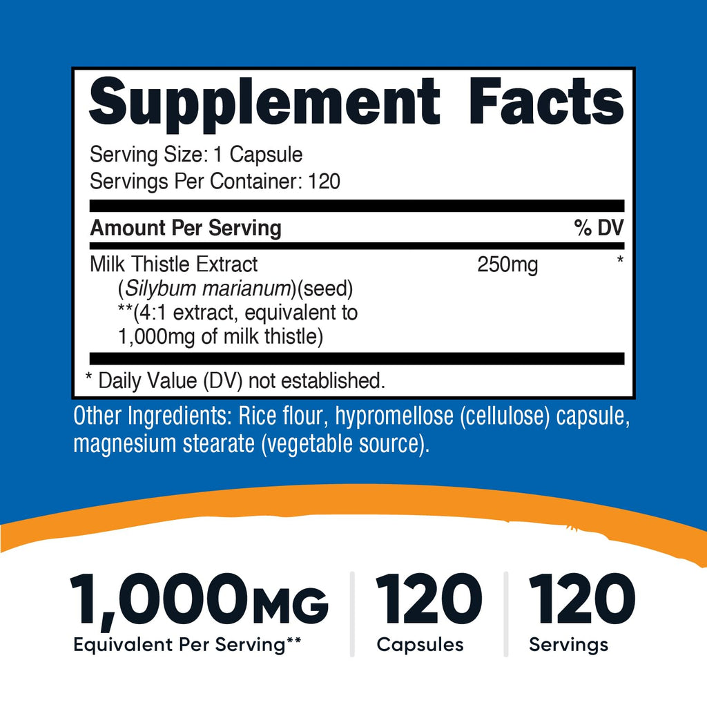 Nutricost milk thistle capsules benefits