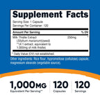 Nutricost milk thistle capsules benefits