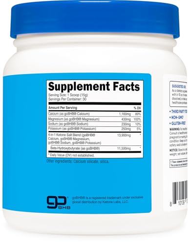 Nutricost multivitamin for optimal health