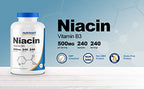 Nutricost Vitamin B3 health benefits