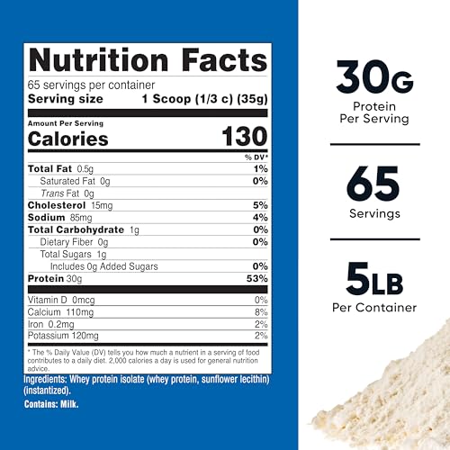 Nutricost whey protein for muscle gain
