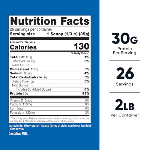 Nutricost whey protein for muscle recovery