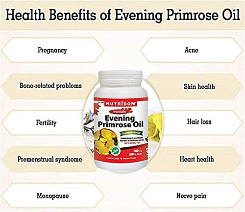 Nutridom softgels for women's wellness