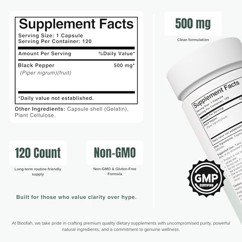 nutrient absorption with piperine