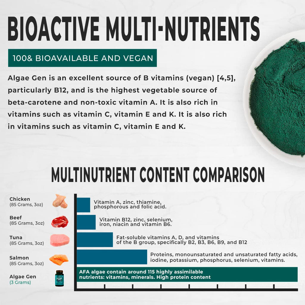 nutrient-dense algae for vitality