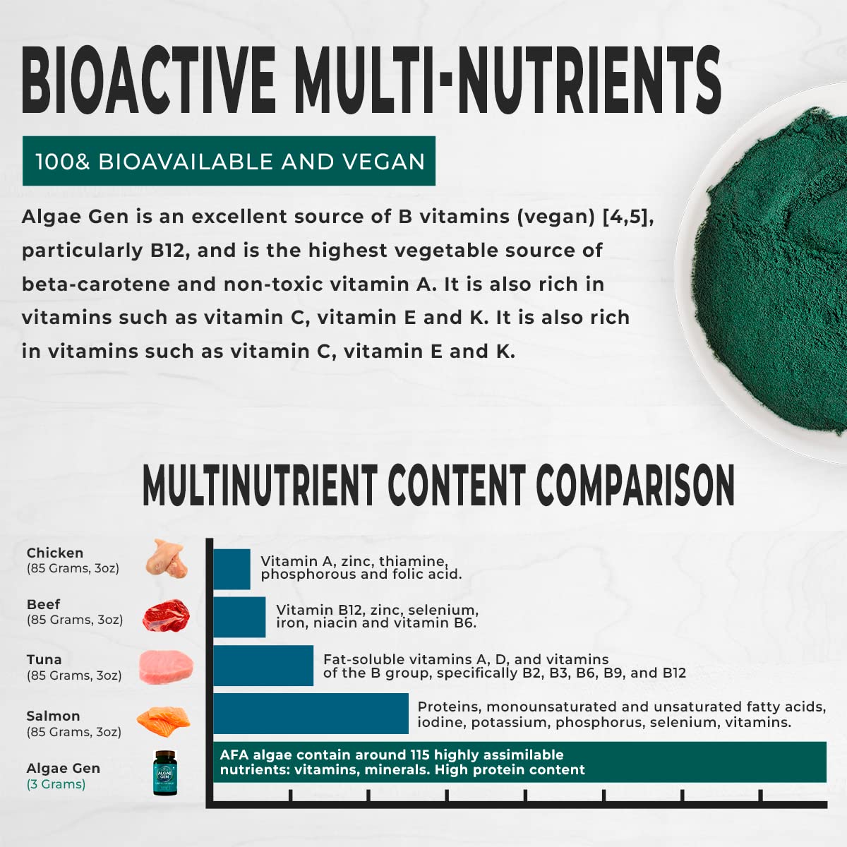 nutrient-dense algae for vitality