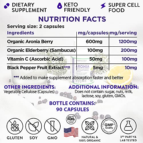 nutrient-dense aronia berry capsules