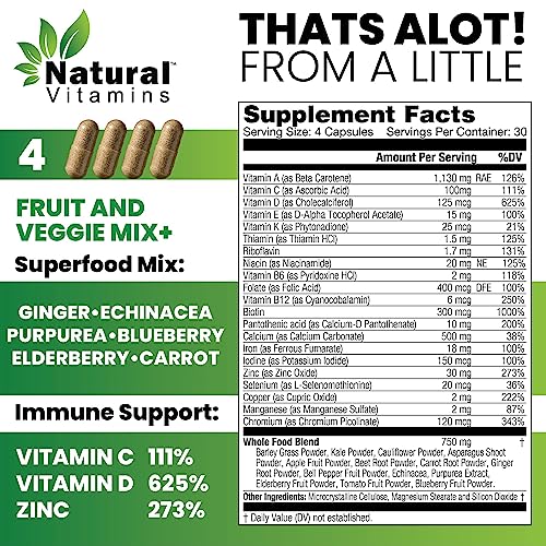 nutrient-dense blended vitamin supplements