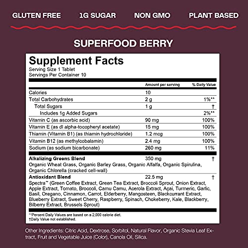 Nutrient-dense chlorella and spirulina