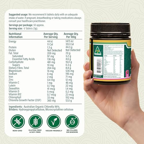 nutrient-dense chlorella for energy