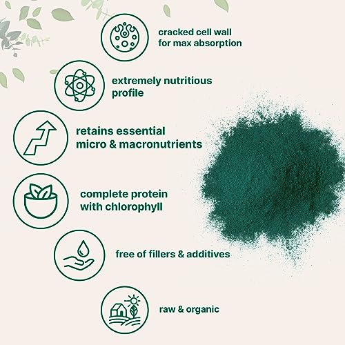 nutrient-dense chlorella for wellness