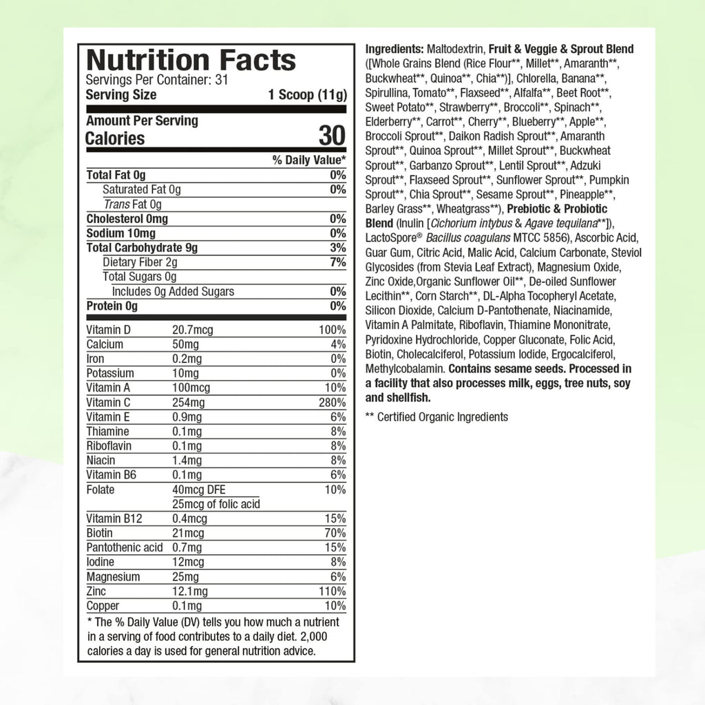 nutrient-dense greens for optimal wellness