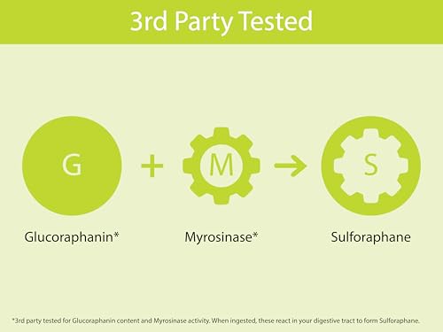 nutrient-dense herbal supplements for vitality