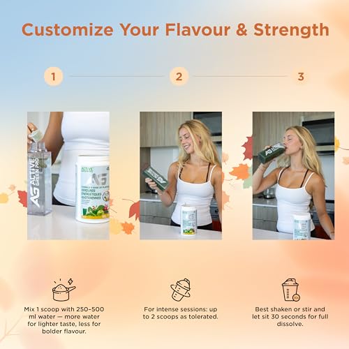 nutrient-dense mineral supplements for energy