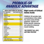 nutrient-dense protein blend for athletes