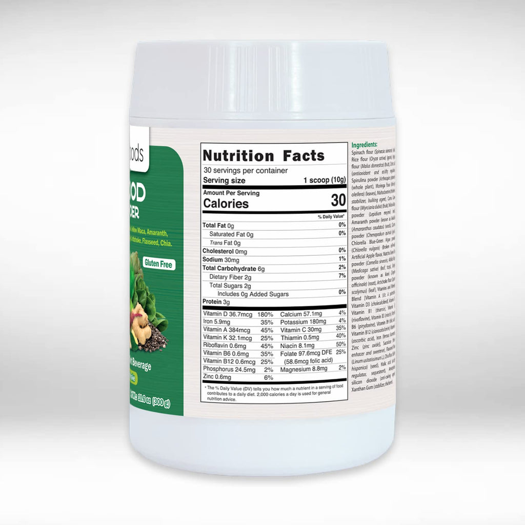 Nutrient-dense spirulina and chlorella