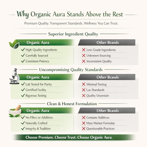 nutrient-dense superfood supplements