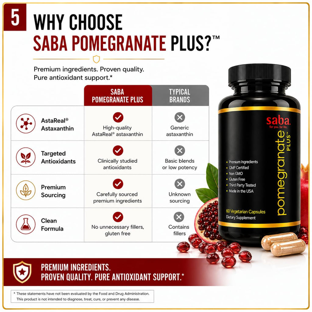 Nutrient-dense supplements for active lifestyle