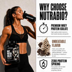 nutrient-dense whey protein isolate powder