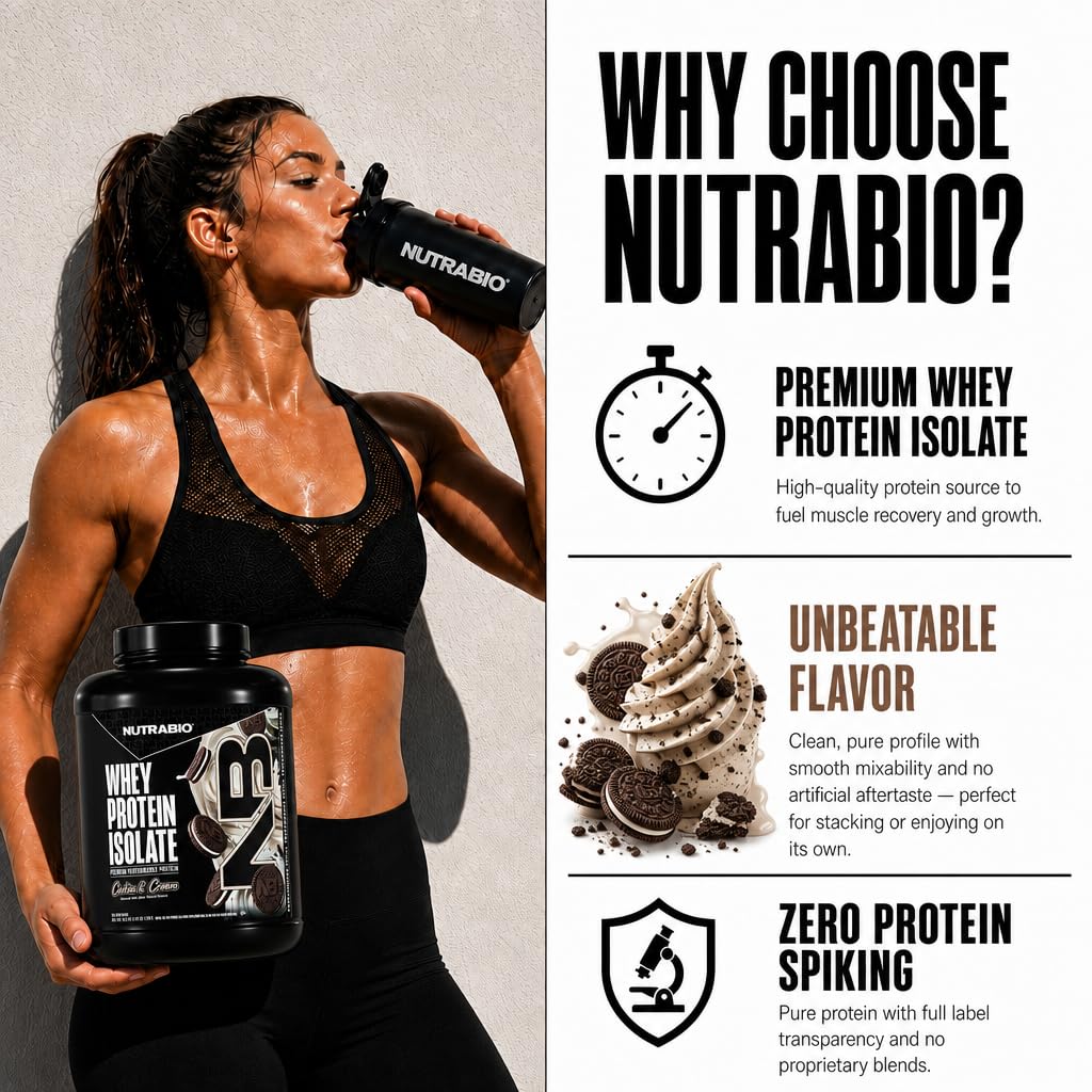 nutrient-dense whey protein isolate powder