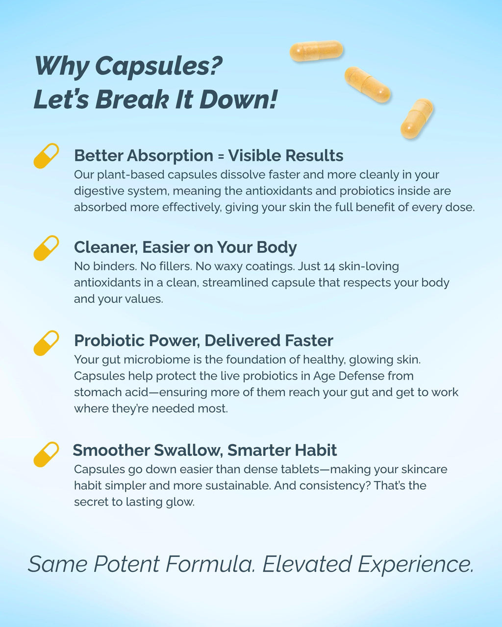 nutrient-packed blended vitamin capsules