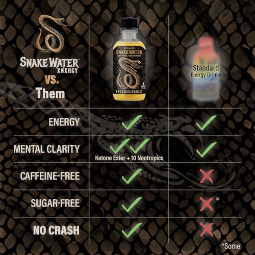 nutrient-packed sports drink for workouts