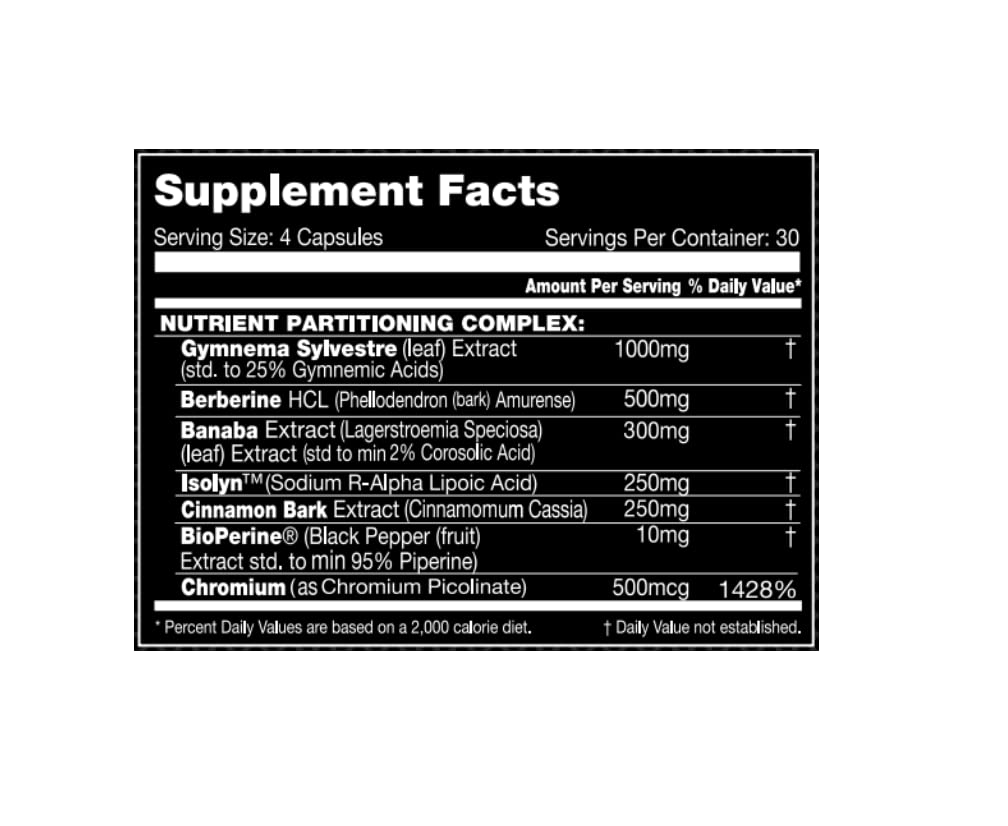 Nutrient partitioning complex for effective weight gain