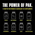 nutrient-rich Animal Pak multivitamins