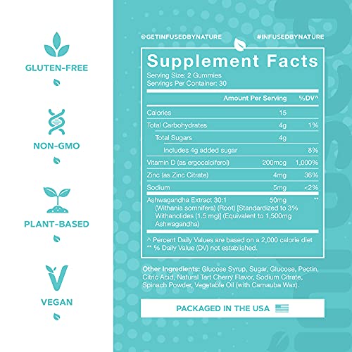 nutrient-rich ashwagandha gummies