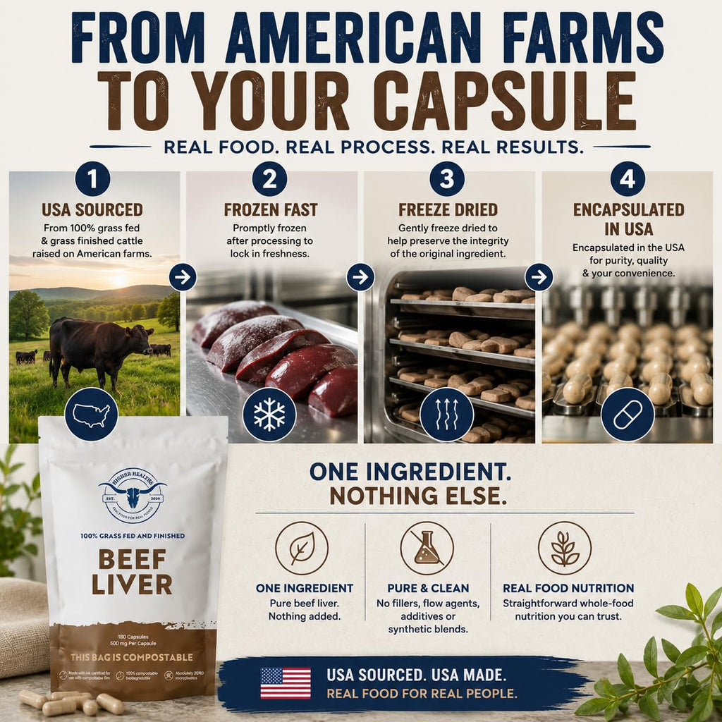 nutrient-rich beef liver capsules