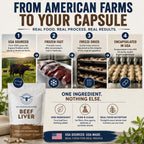 nutrient-rich beef liver capsules