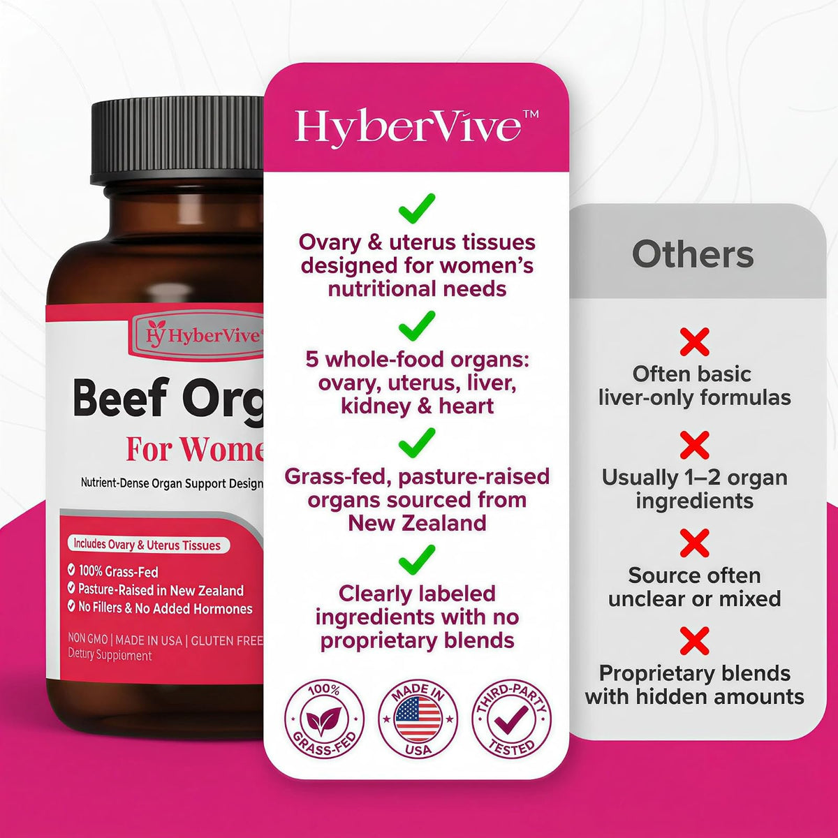 nutrient-rich beef organ capsules