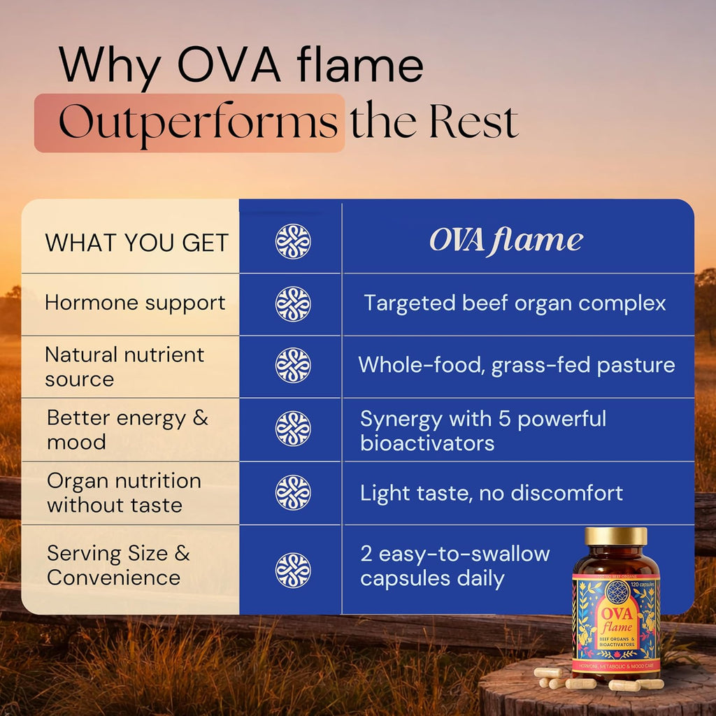 nutrient-rich beef organ supplement