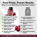 nutrient-rich beet root for wellness
