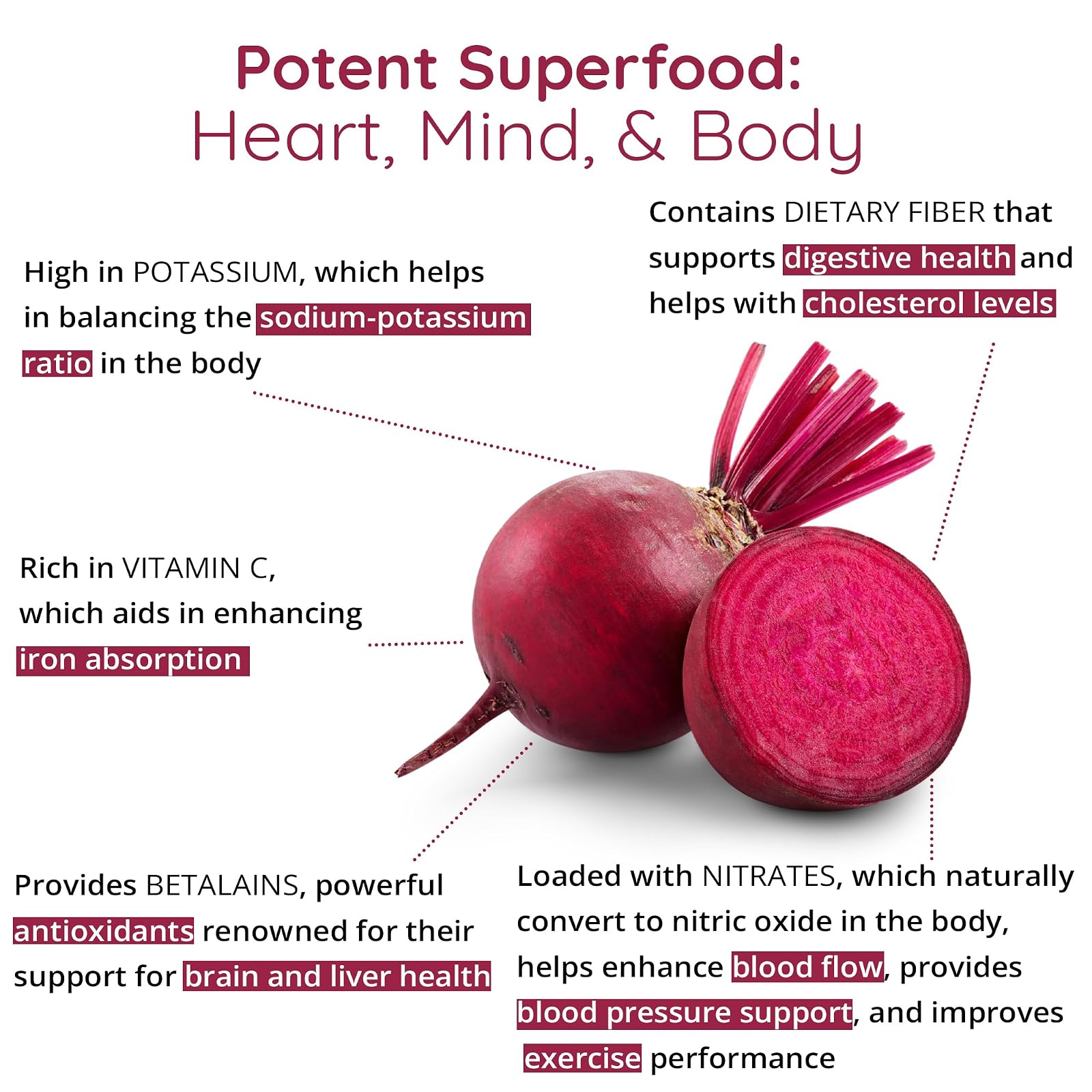 nutrient-rich beet root for wellness