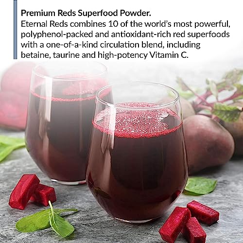nutrient-rich beet root powder blend