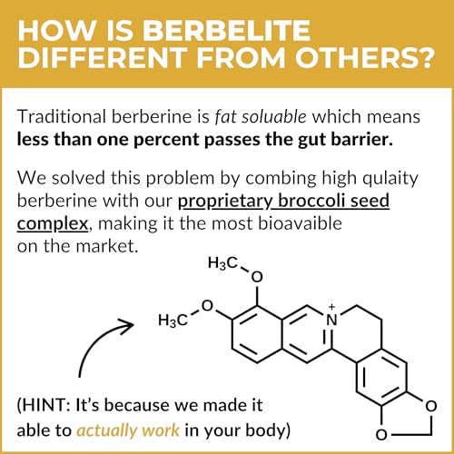 Nutrient-rich berberine formula