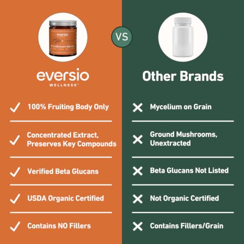 nutrient-rich blend for daily use