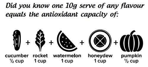 nutrient-rich blend for wellness