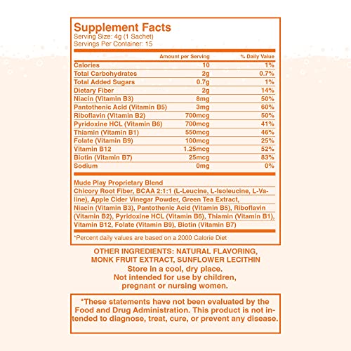 nutrient-rich blended drink supplement