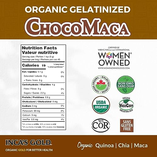 nutrient-rich blended supplements Canada