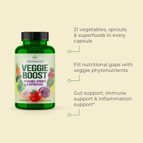 nutrient-rich blended supplements for health