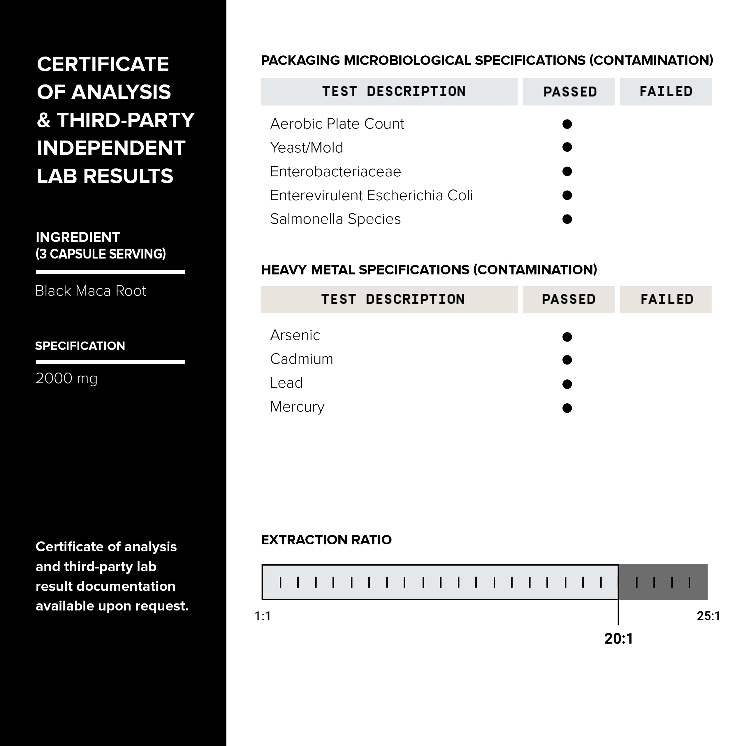 nutrient-rich blended supplements