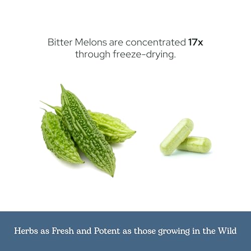 Nutrient-rich blended vitamin capsules