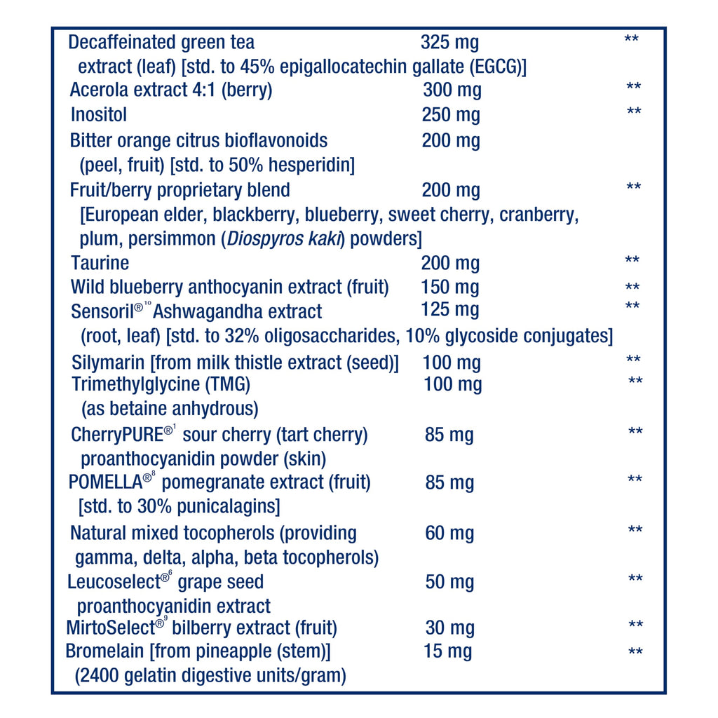 nutrient-rich blended vitamin capsules