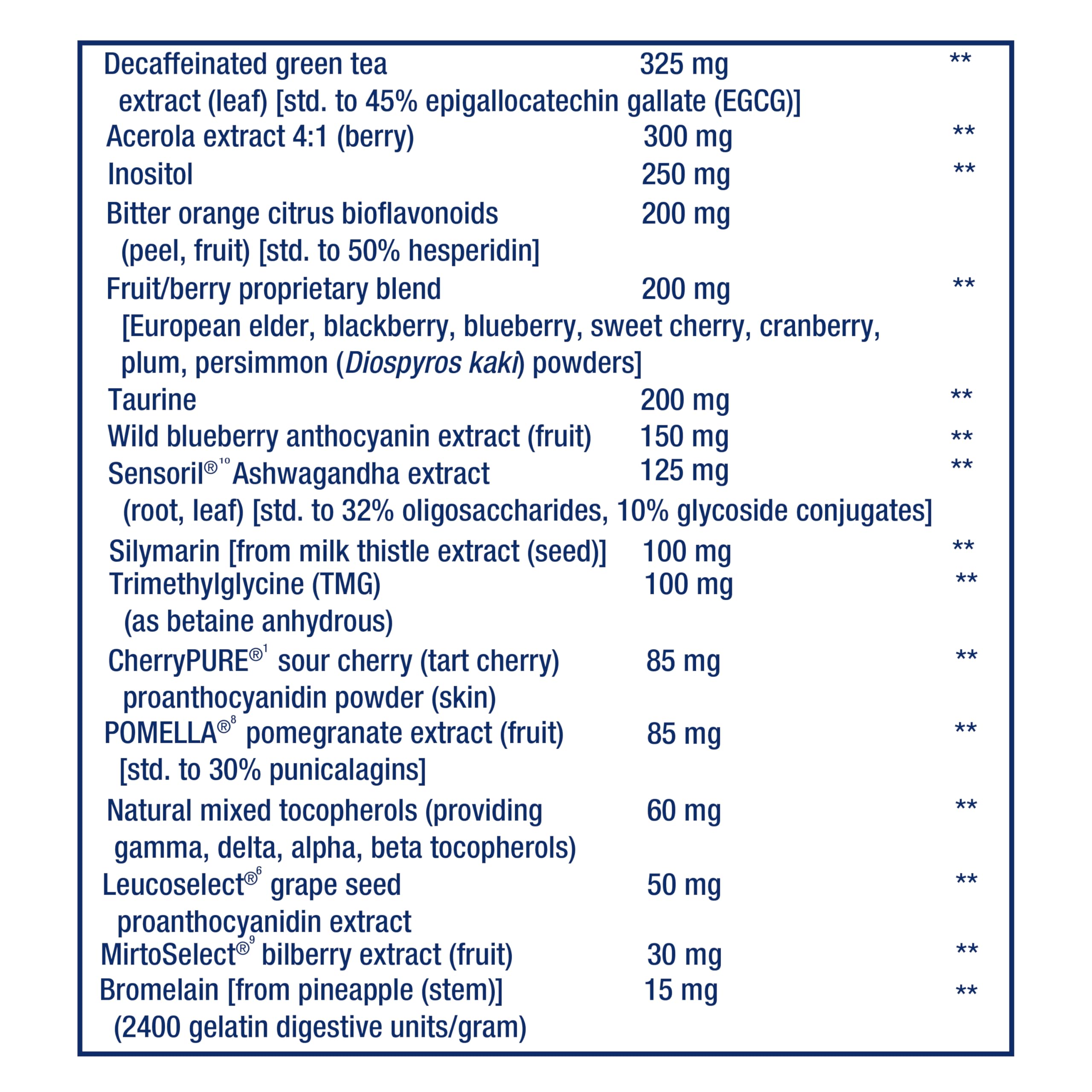 nutrient-rich blended vitamin capsules